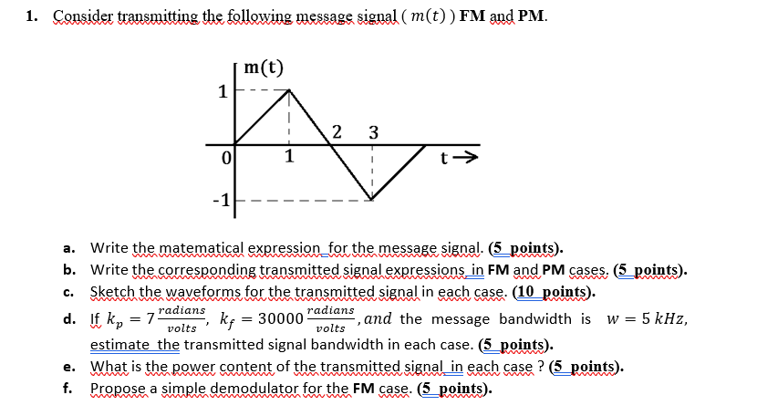 Solved SOLVE ONLY PART F BRIEFLY!!! Consider transmitting | Chegg.com