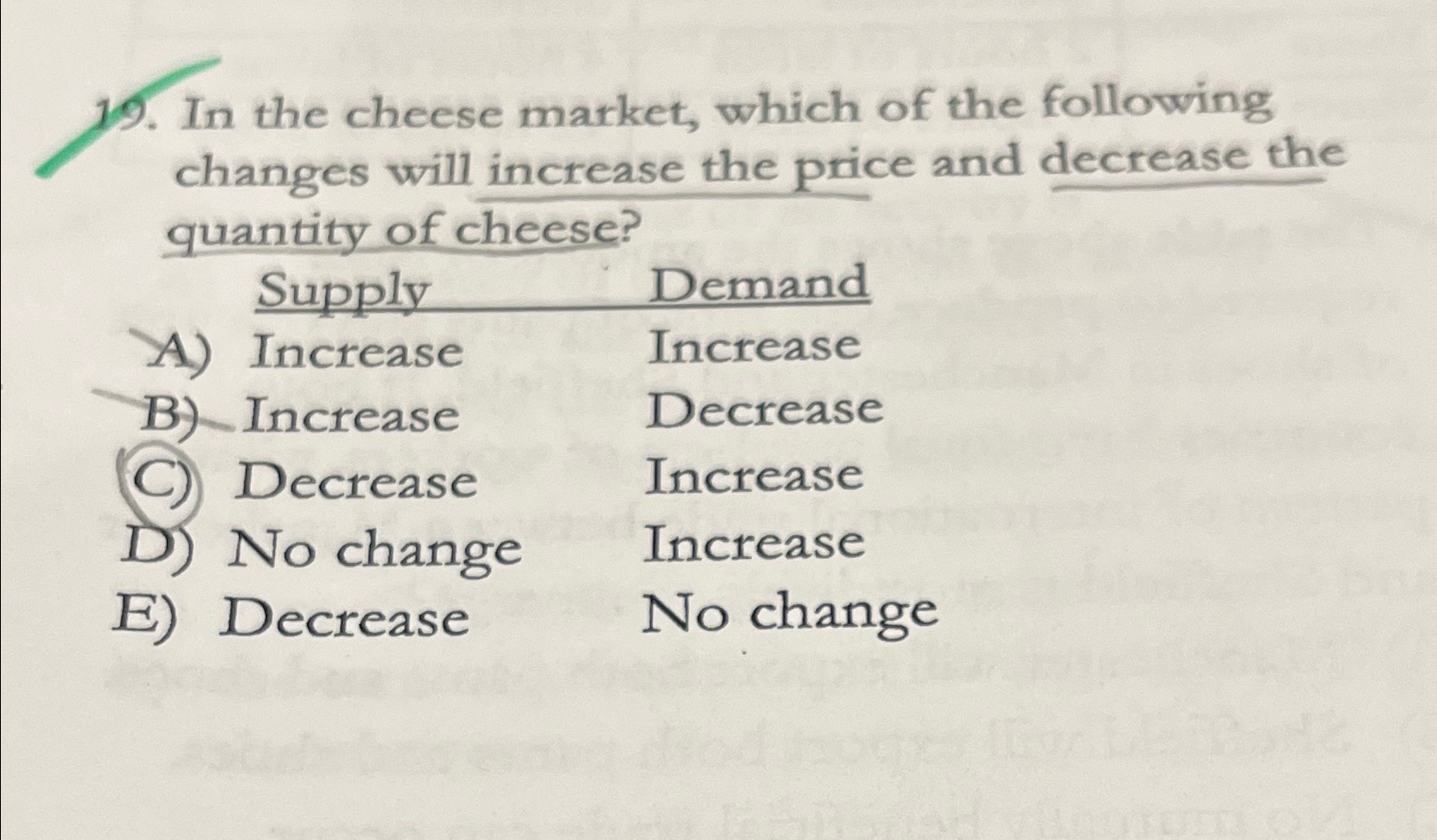 Solved In the cheese market, which of the following changes | Chegg.com