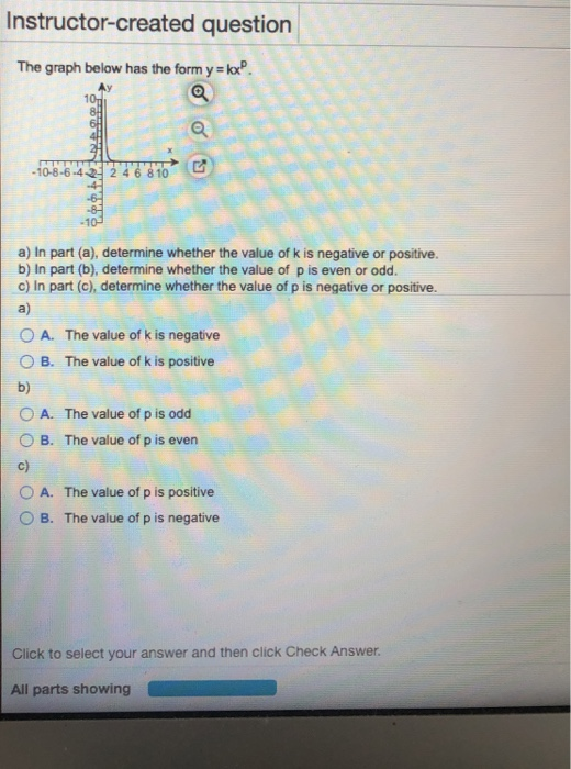 Solved Instructor-created question The graph below has the | Chegg.com