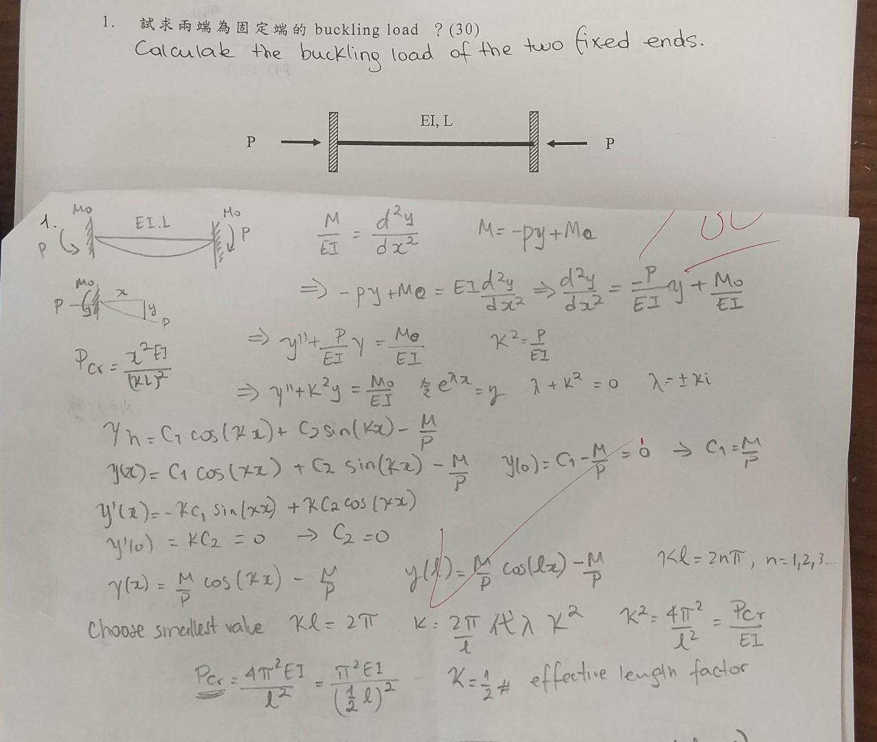 Solved please redo this exercise and explain clearly and | Chegg.com