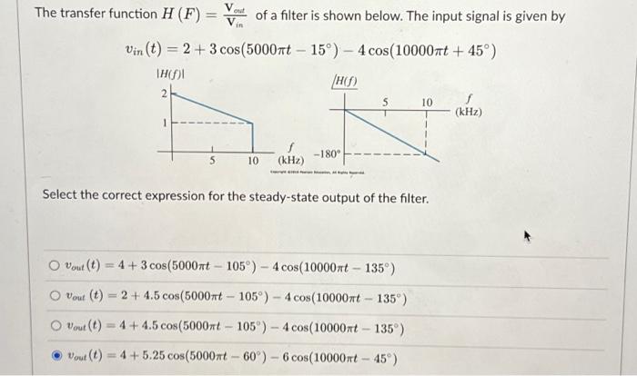 Solved The transfer function H(F)=Vin Vout of a filter is | Chegg.com