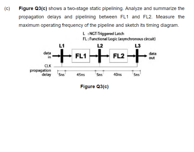 (c) ﻿Figure Q3(c) ﻿shows a two-stage static | Chegg.com