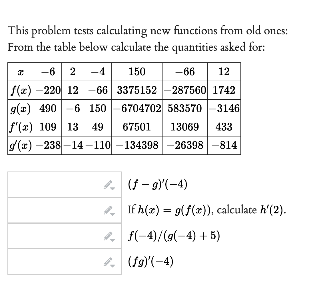 Solved This problem tests calculating new functions from old | Chegg.com