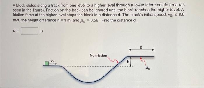 Solved A block slides along a track from one level to a | Chegg.com