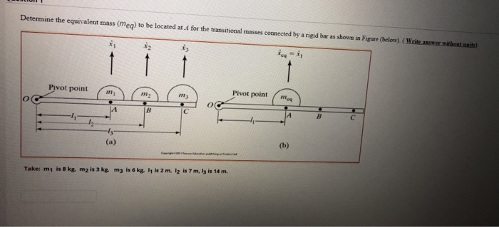 Solved Determine the equivalent mass (meq) to be located at | Chegg.com