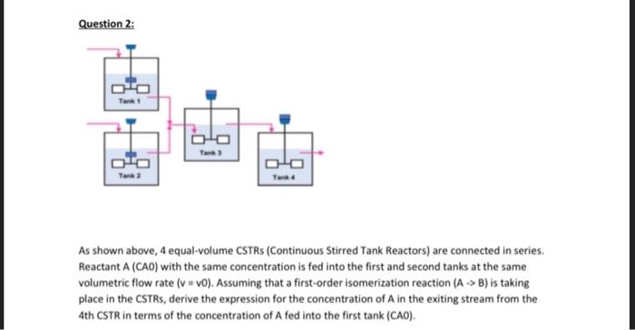 As shown above, 4 equal-volume CSTRs (Continuous | Chegg.com