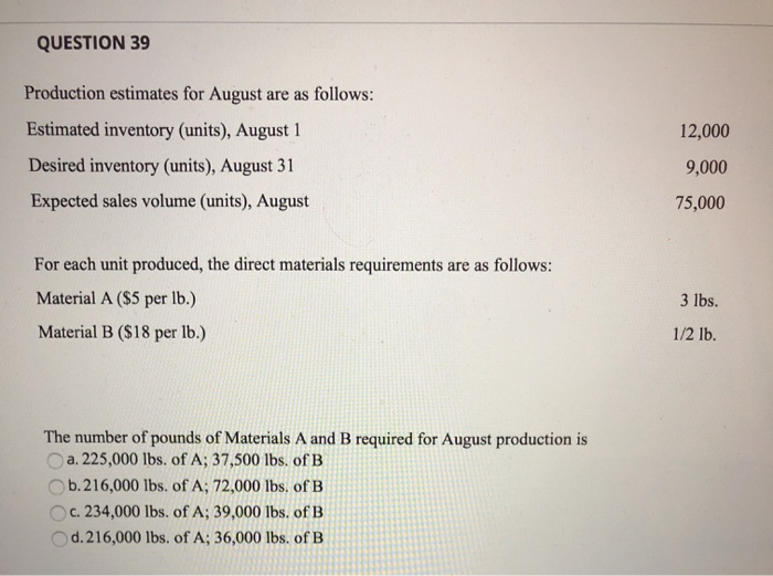Solved QUESTION 39 Production estimates for August are as | Chegg.com