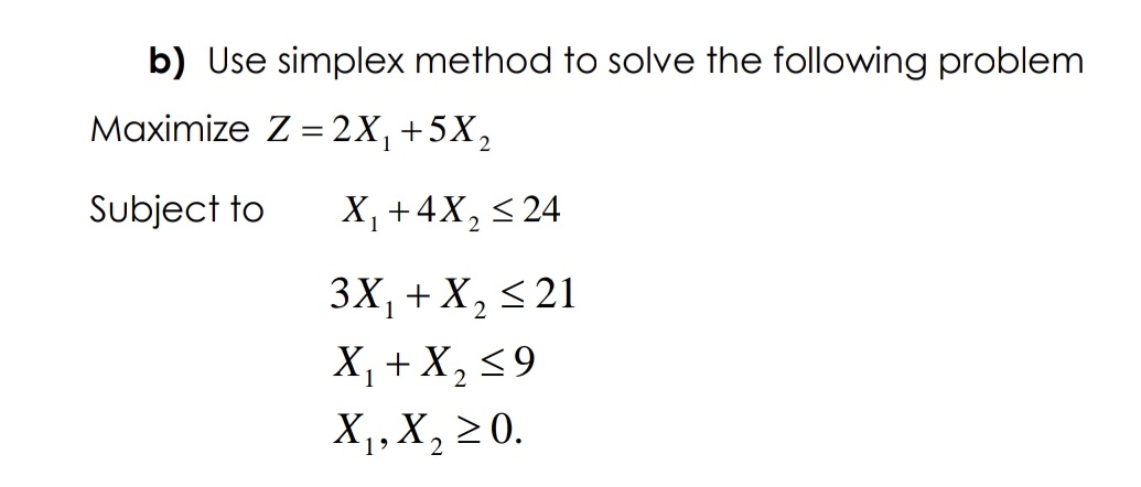 Solved b) ﻿Use simplex method to solve the following problem | Chegg.com