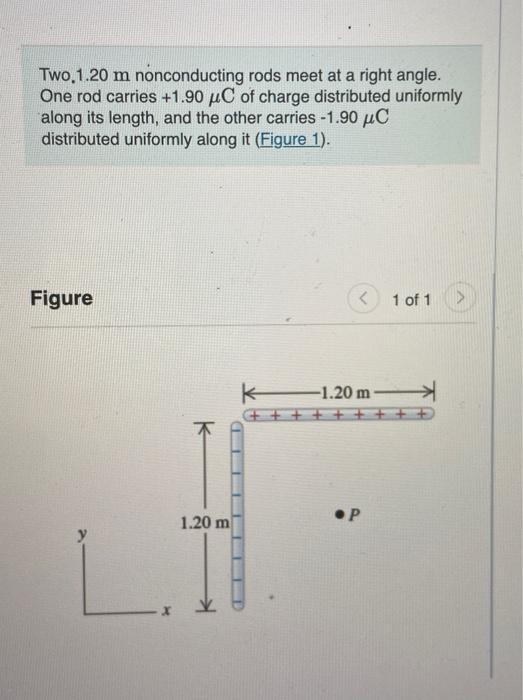 Solved Two.1.20 m nonconducting rods meet at a right angle. | Chegg.com