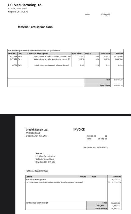 Solved HST\#: 123456689RT0001 Note: Please also record the | Chegg.com