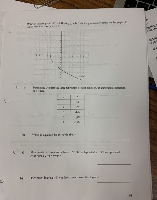 Solved Draw an inverse graph of the following graph. Label | Chegg.com