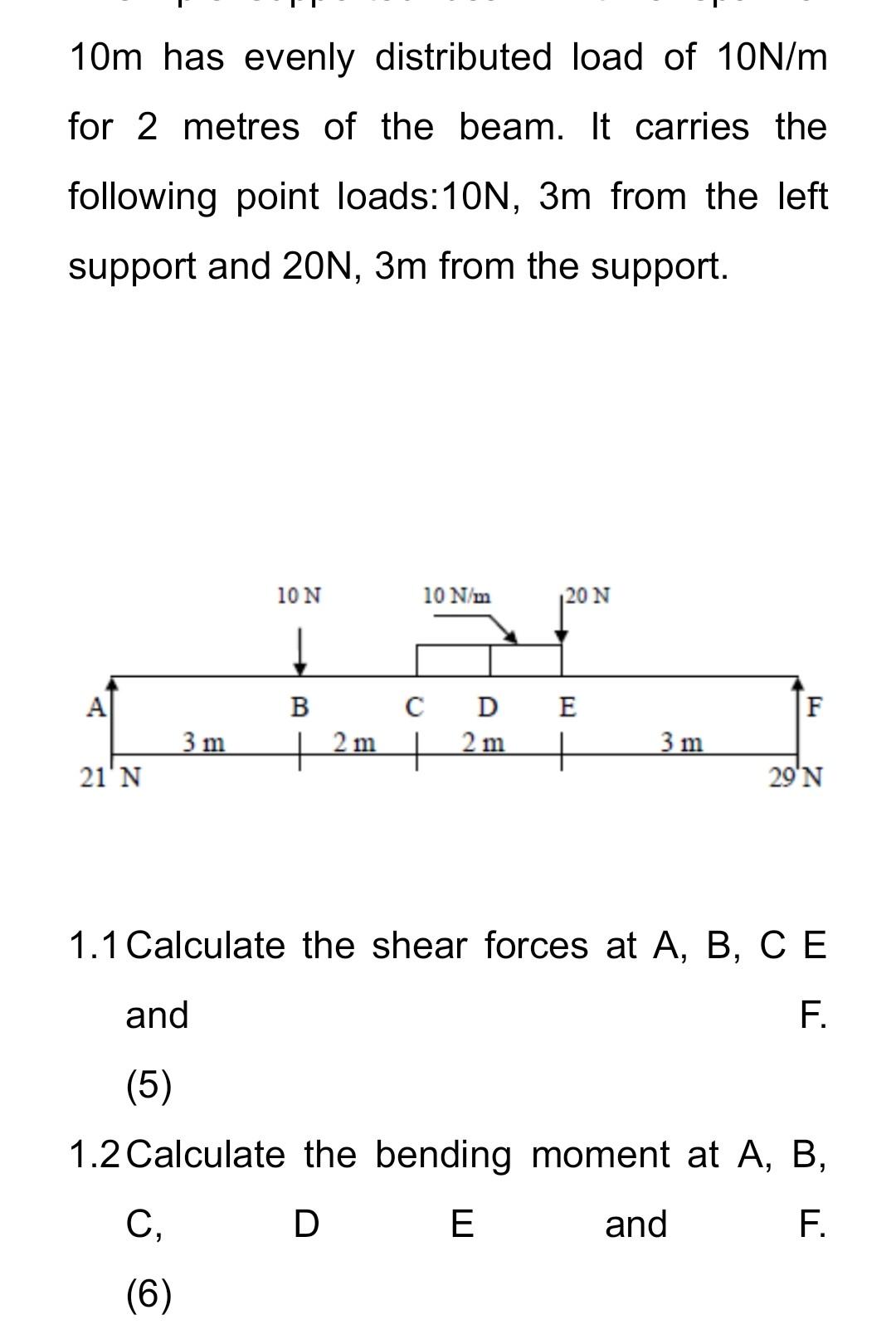 Solved 10 m has evenly distributed load of 10 N/m for 2 | Chegg.com