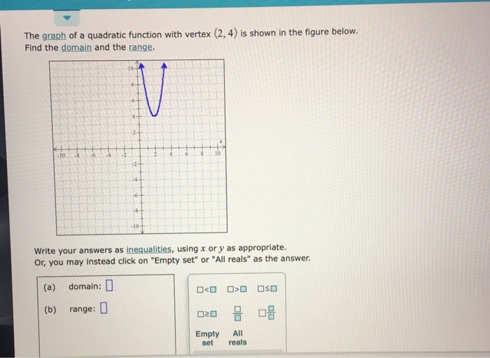 Solved The graph of a quadratic function with vertex (2, 4) | Chegg.com