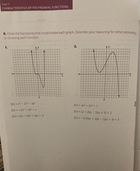Solved The equation for a polynomial function p(x) is given. | Chegg.com