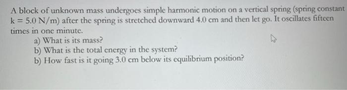 Solved A block of unknown mass undergoes simple harmonic | Chegg.com