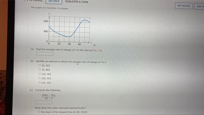 Solved DETAILS SCALCET9 2.7.018. The graph of a function is | Chegg.com