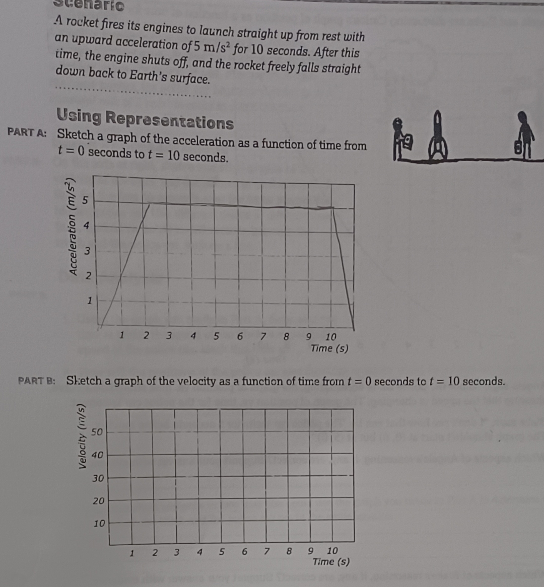 Solved chenaricA rocket fires its engines to launch straight | Chegg.com