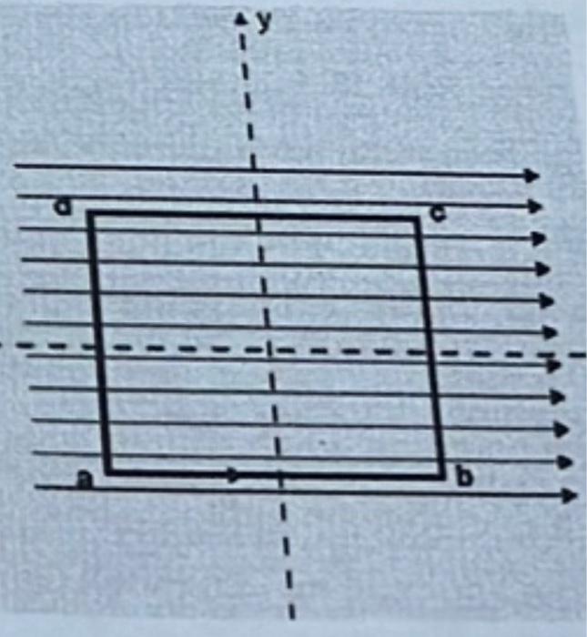 Solved A square loop of wire (10 cm on edge) carries a | Chegg.com