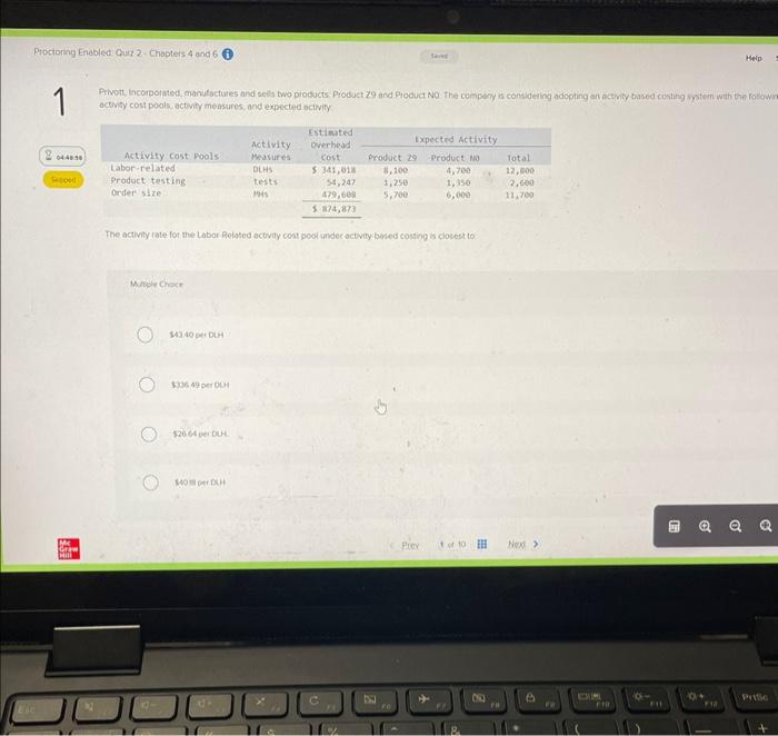 Solved activay cost pools, activity measures, and expected | Chegg.com