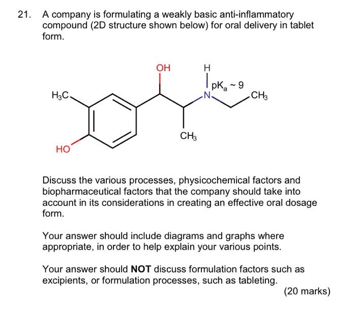Solved 21. A company is formulating a weakly basic | Chegg.com