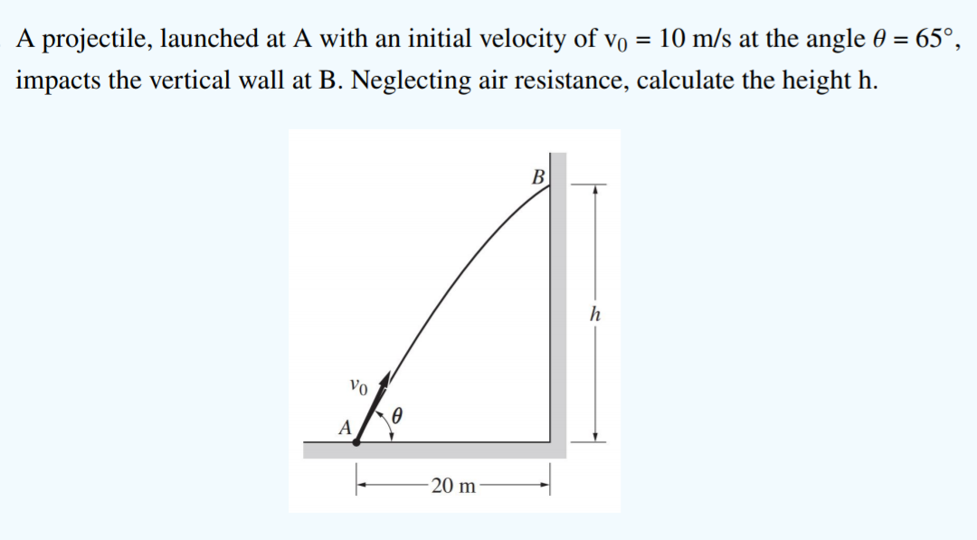 Solved A projectile, launched at A with an initial velocity | Chegg.com