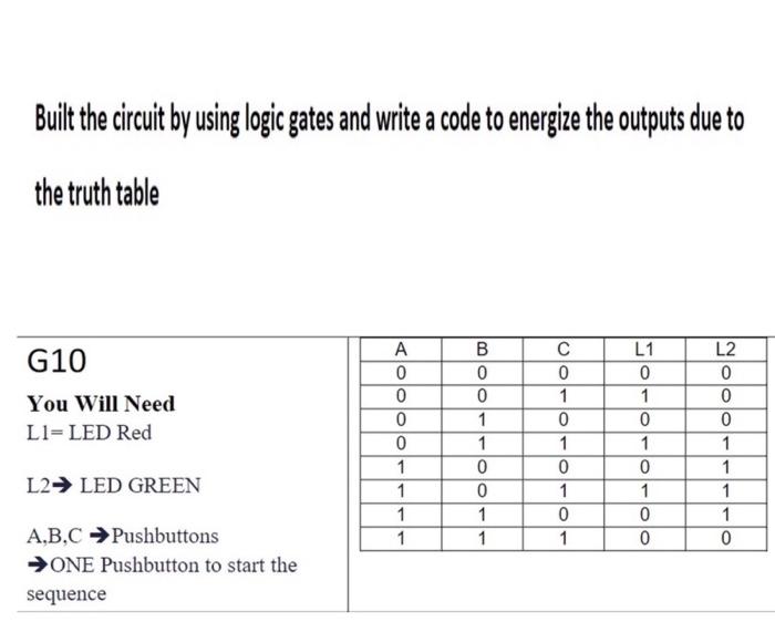 Solved Built the circuit by using logic gates and write a | Chegg.com