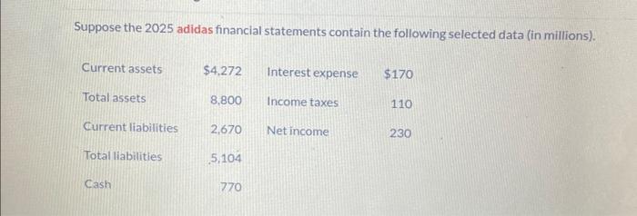 Solved Suppose the 2025 adidas financial statements contain | Chegg.com