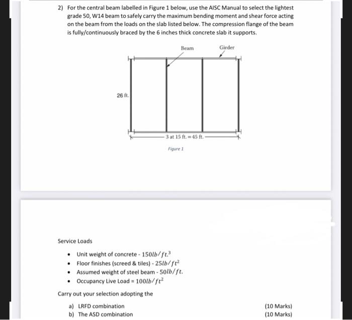 Solved 2) For the central beam labelled in Figure 1 below, | Chegg.com