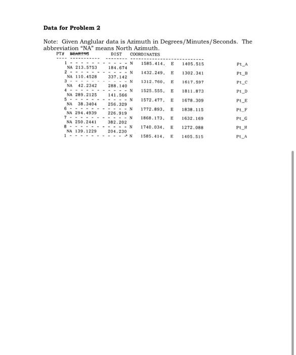 Solved SUR 280 Homework 4 Traverse-Angle Calculations | Chegg.com