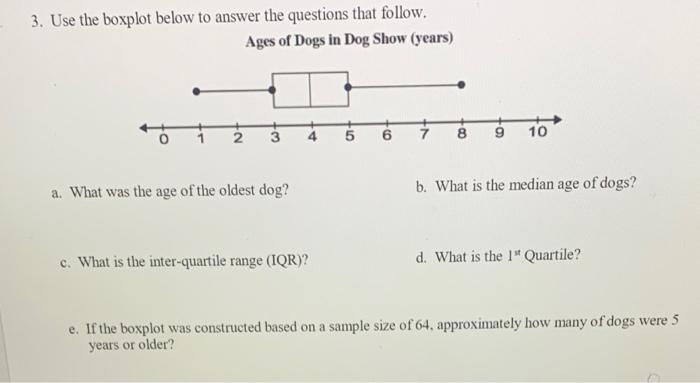 Solved 3. Use the boxplot below to answer the questions that | Chegg.com