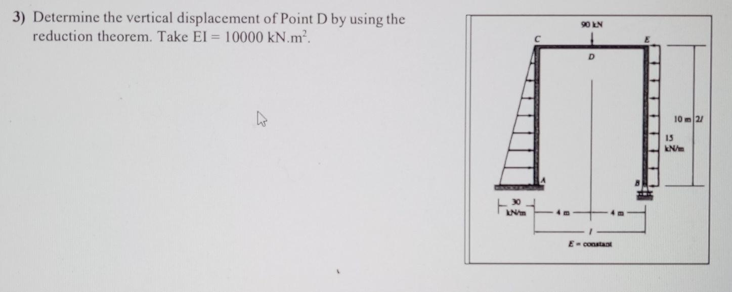 Solved Determine the vertical displacement of Point D ﻿by | Chegg.com
