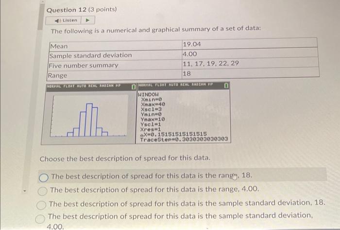 Solved The following is a numerical and graphical summary of | Chegg.com