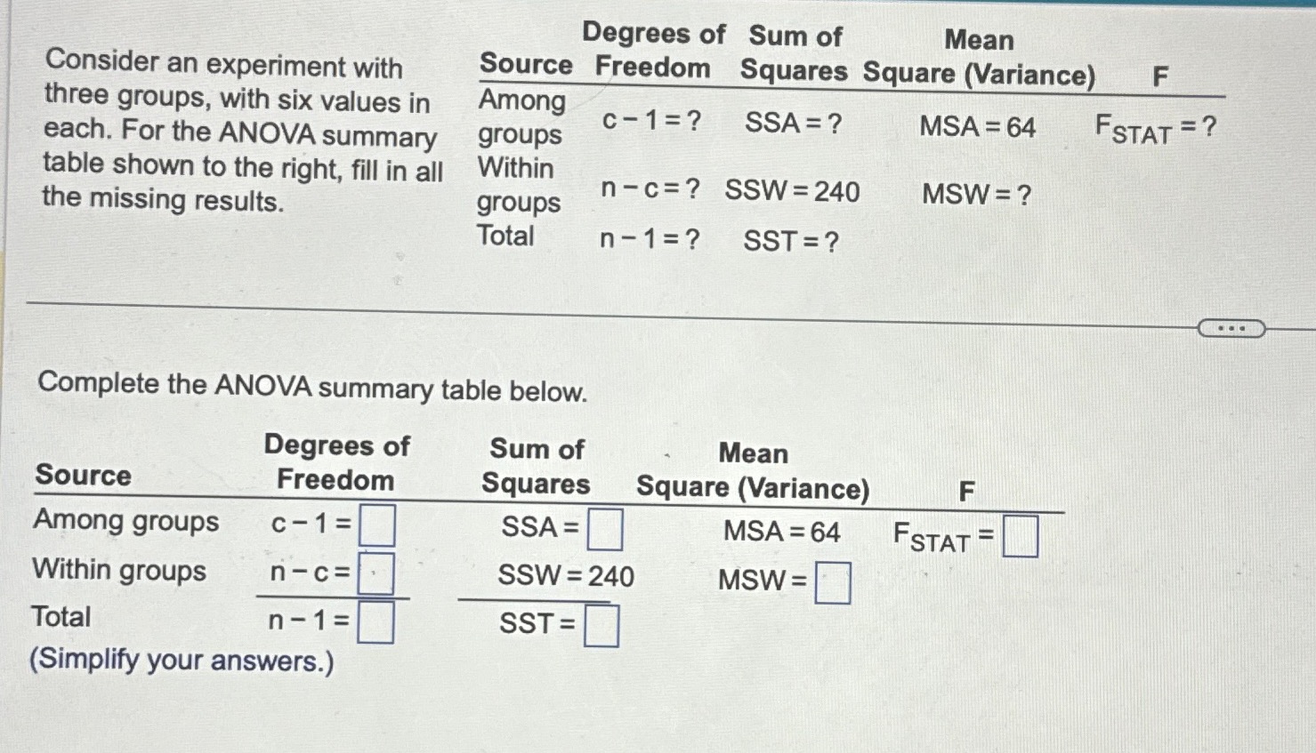 Solved Consider an experiment with three groups, with six | Chegg.com