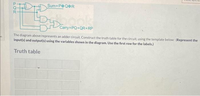 Solved The diagram above represents an adder circuit. | Chegg.com