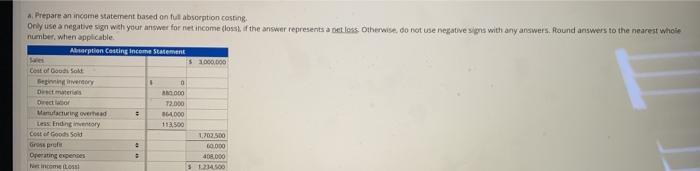 Solved Variable and Absorption Costing Summarized data for | Chegg.com