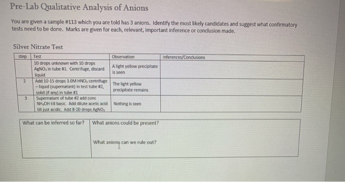 Solved Pre-Lab Qualitative Analysis of Anions You are given | Chegg.com