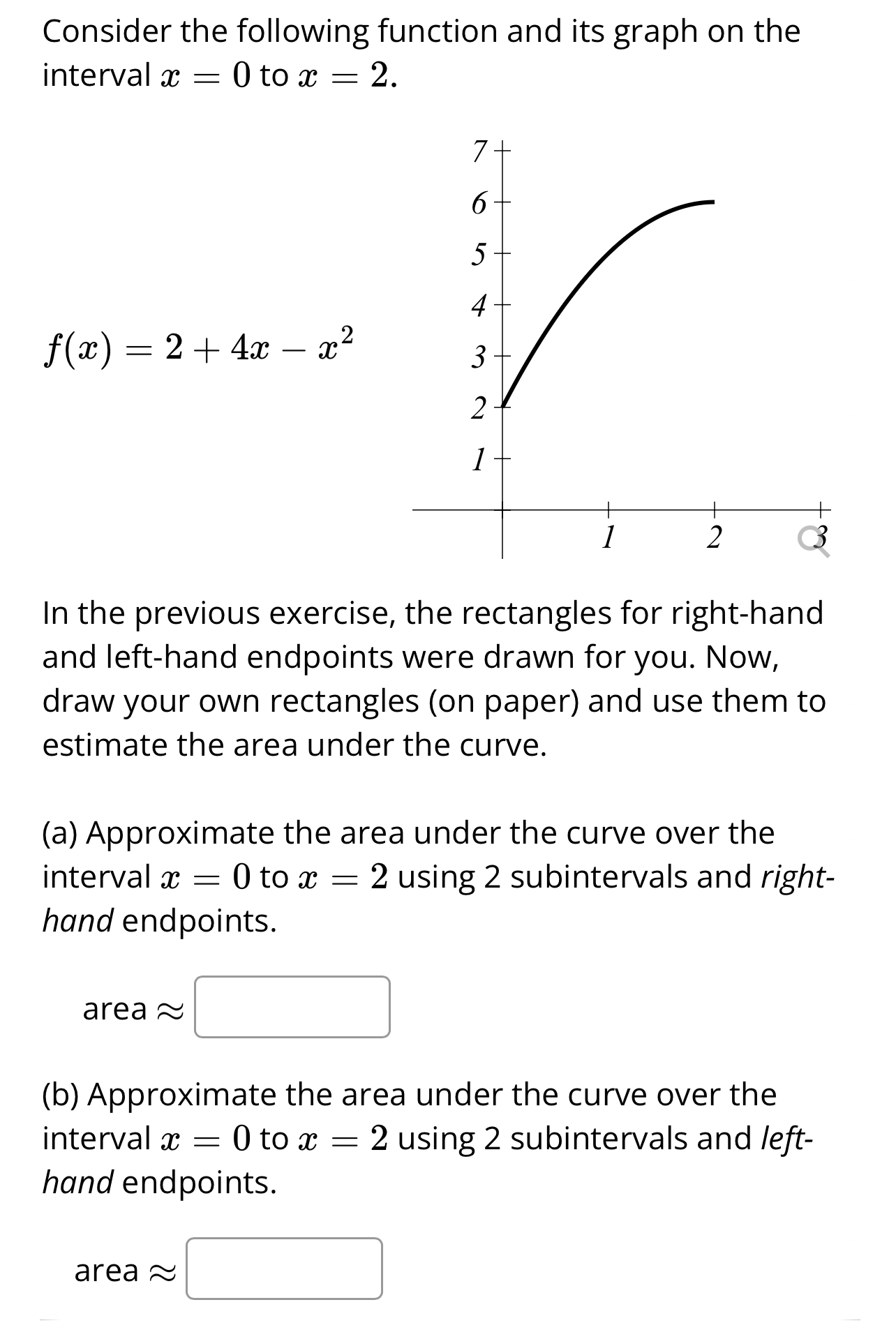 Solved Consider the following function and its graph on the | Chegg.com