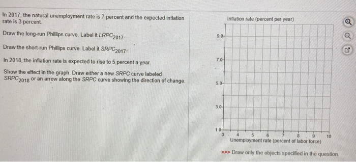 Solved Inflation Rate percent Per Year Q In 2017 The Chegg Solved Inflation Rate percent Per Year Q In 2017 The Chegg