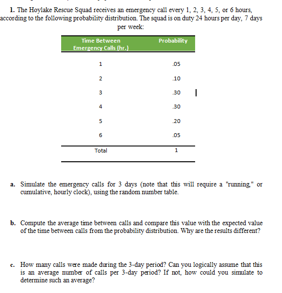 Solved 1. ﻿The Hoylake Rescue Squad receives an emergency | Chegg.com