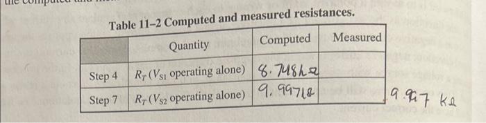Solved Table 11-3 Computed and measured current and volthas. | Chegg.com