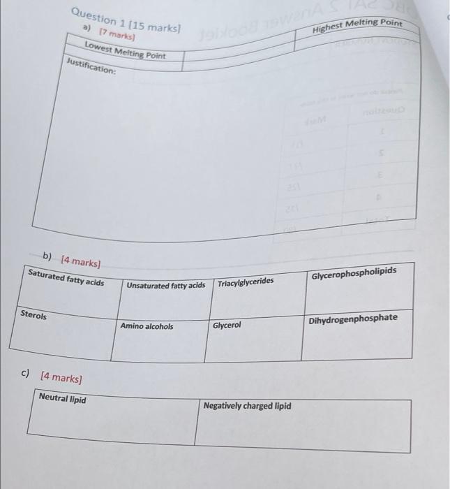 Solved Question 1 [15 marks] a) Sort compounds 1a to 1c in | Chegg.com