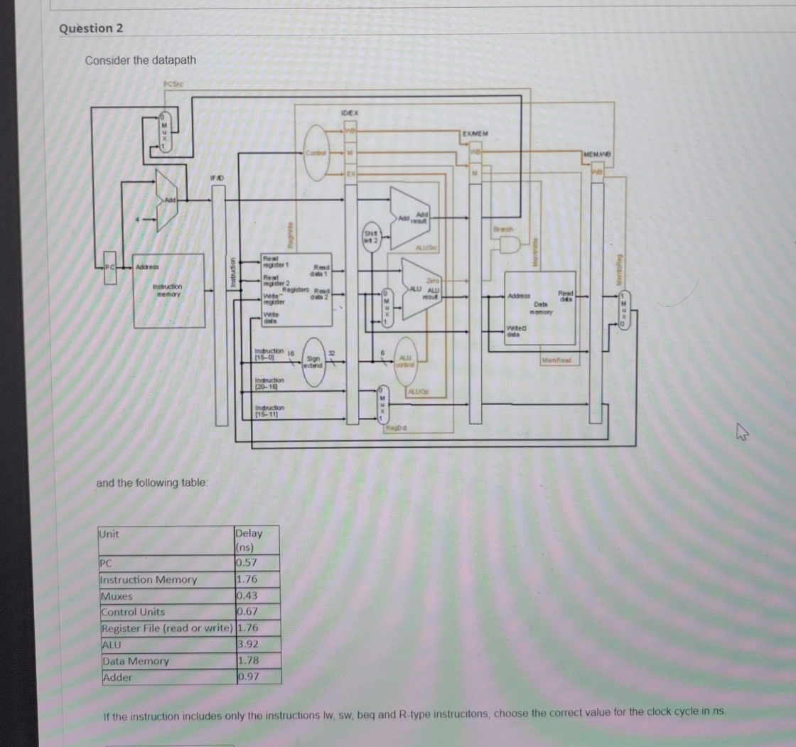Solved Question 2consider The Datapathand The Following 7399