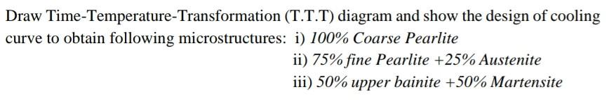 Solved Draw Time-Temperature-Transformation (T.T.T) diagram | Chegg.com