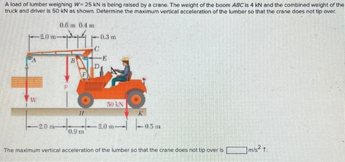 Solved A load of lumber weighing W=25kN is being raised by a | Chegg.com