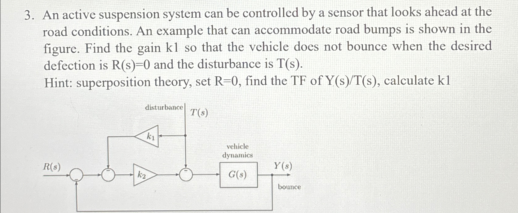 Solved An active suspension system can be controlled by a | Chegg.com
