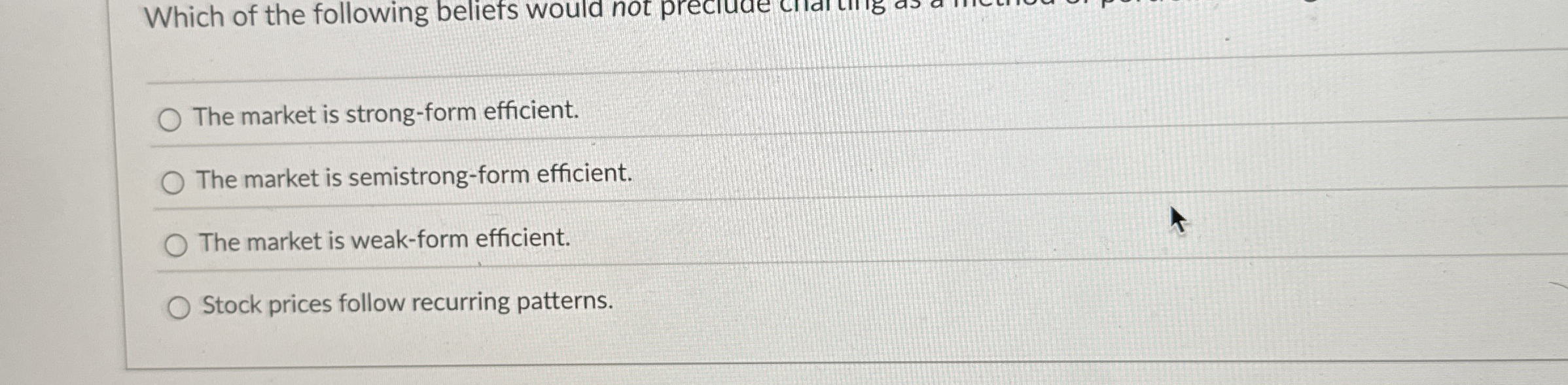 Solved Which of the following beliefs would not preciuae | Chegg.com