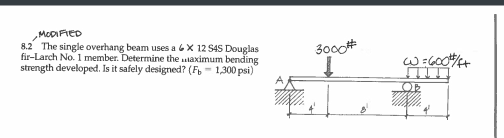 Solved MODIFIED8.2 ﻿The single overhang beam uses a 6×12 | Chegg.com