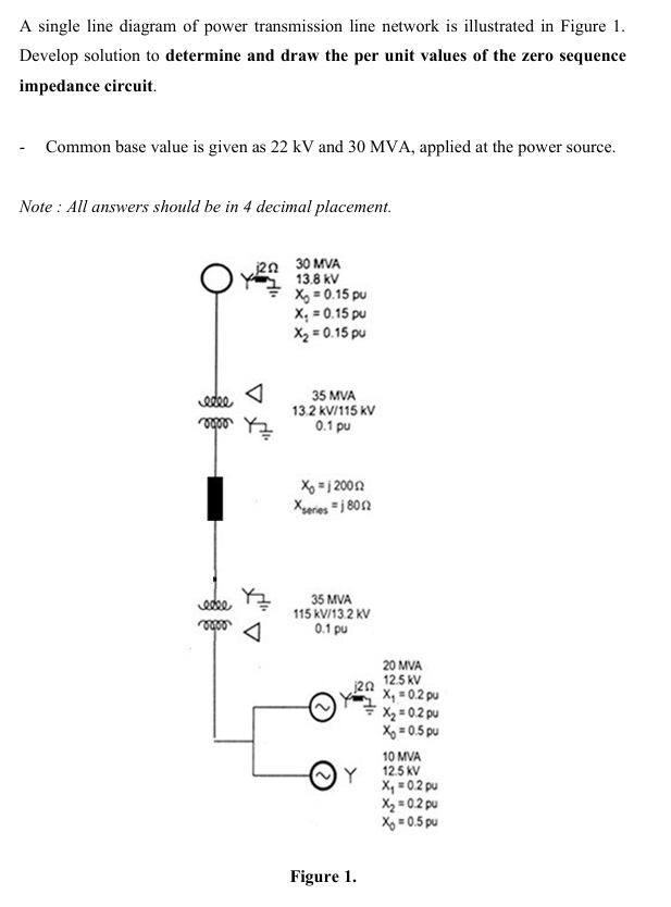 Solved A single line diagram of power transmission line | Chegg.com