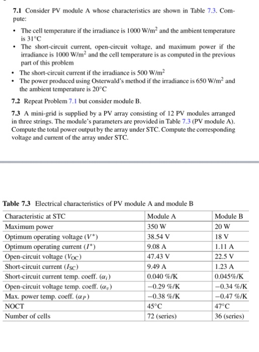 Solved 7.1 Consider PV module A whose characteristics are | Chegg.com