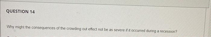 Solved Why might the consequences of the crowding out effect | Chegg.com